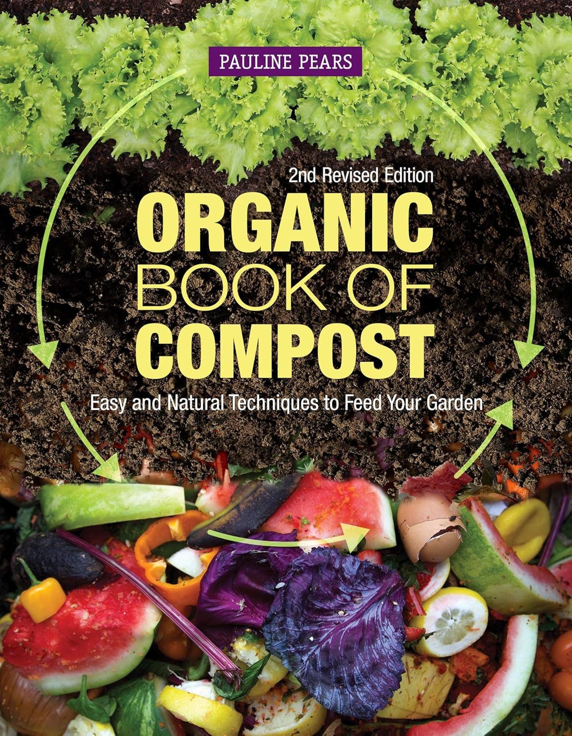 Your Friendly Guide to Composting at Home & in Your Garden
